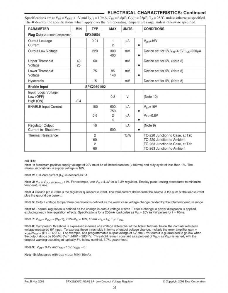 SPX29500 datasheet page 3