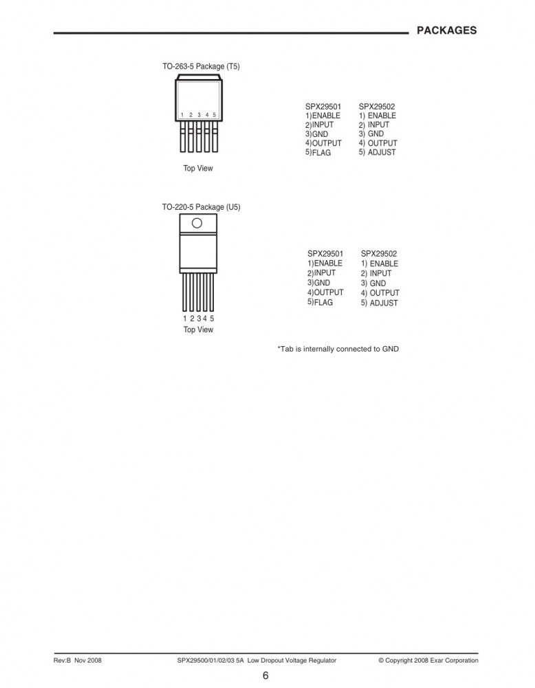 SPX29500 datasheet page 6