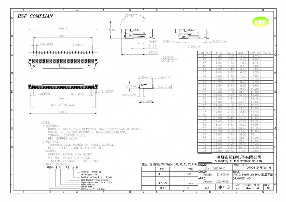 AFH26-S57FIA-1H document page 3