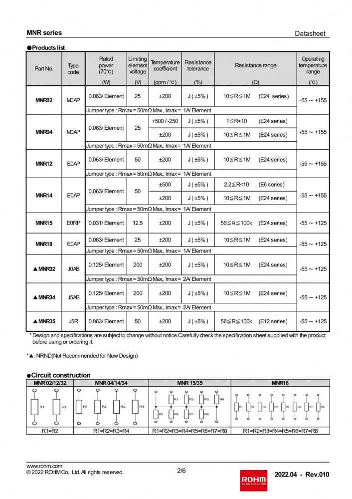 ROHM MNR14 technical document page 2