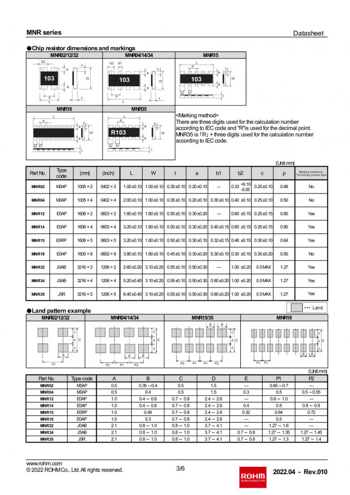 ROHM MNR14 technical document page 3