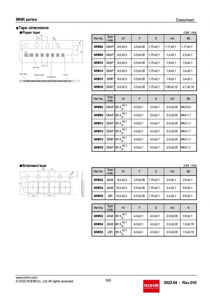 ROHM MNR14 technical document page 5
