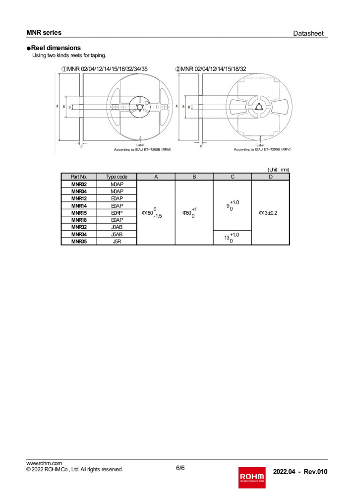 ROHM MNR14 technical document page 6