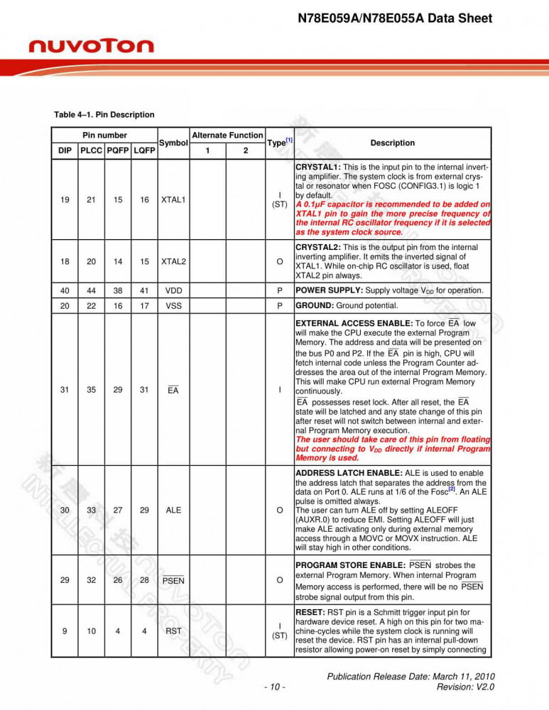 N78E055A datasheet page 10