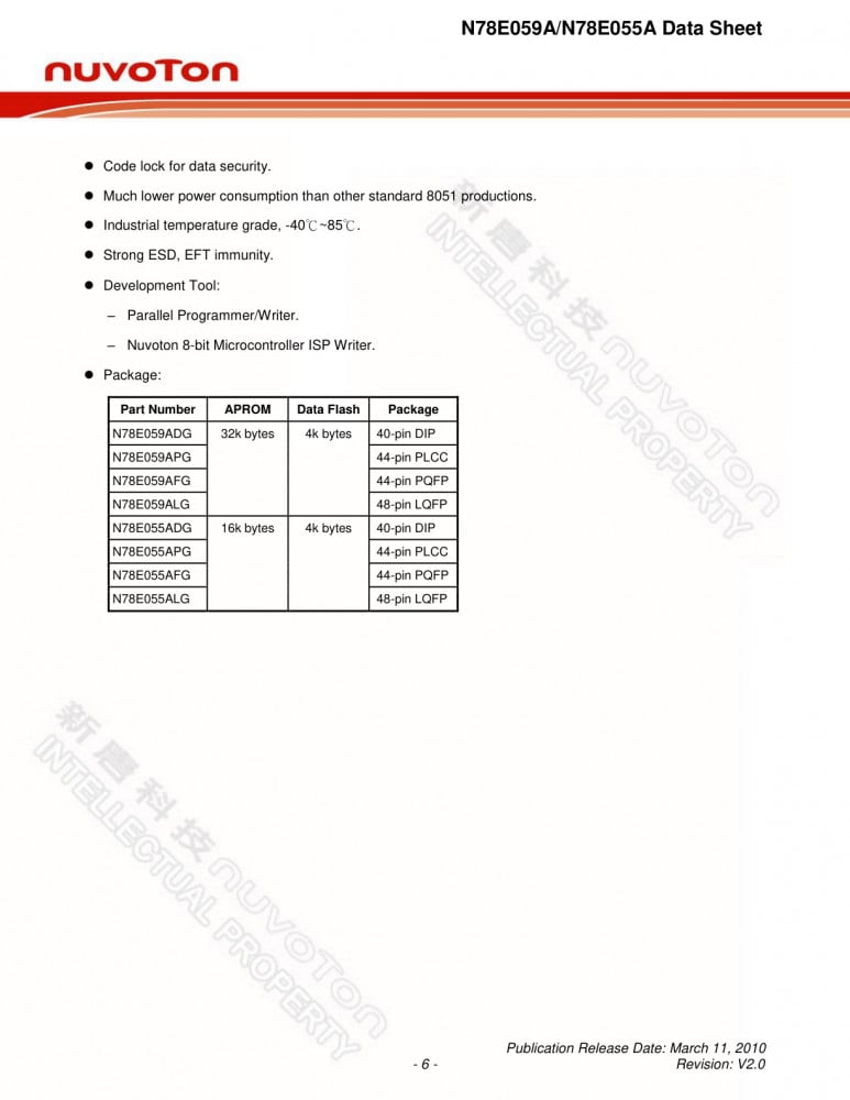 N78E055A datasheet page 6