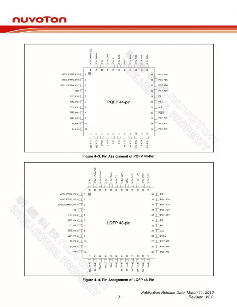 N78E055A datasheet page 9