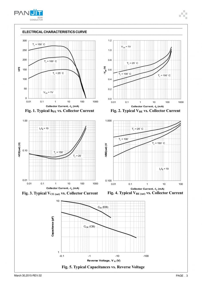 PANJIT MMBT3906 datasheet page 3