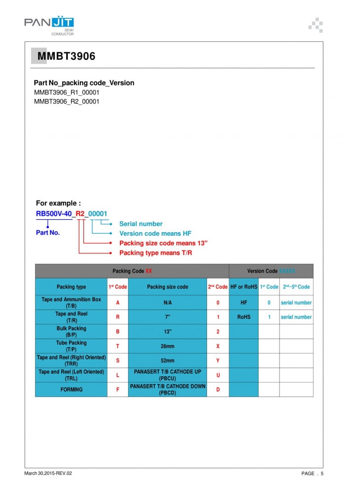 PANJIT MMBT3906 datasheet page 5