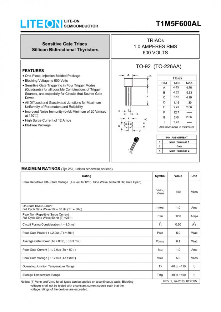 T1M5F600AL datasheet page 1