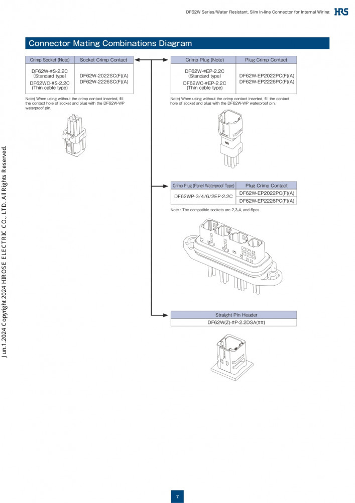 HRS DF62W document page 7