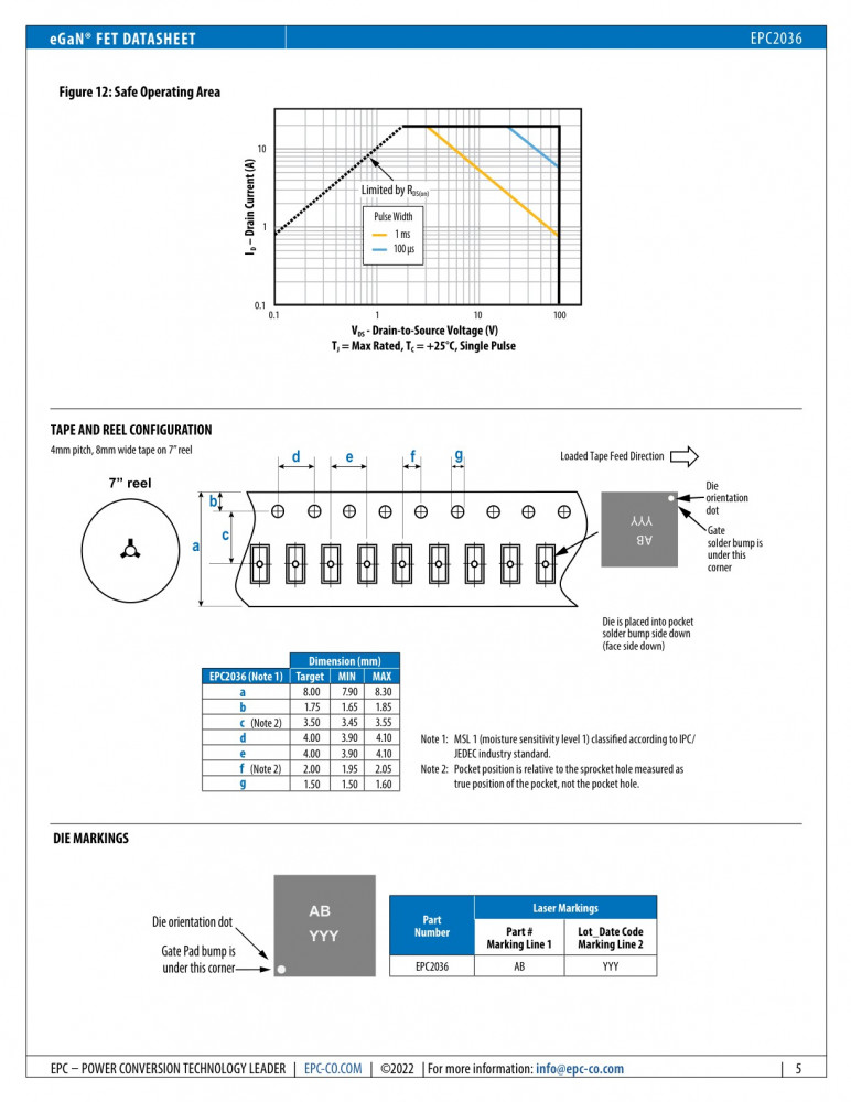 EPC2036 datasheet page 5