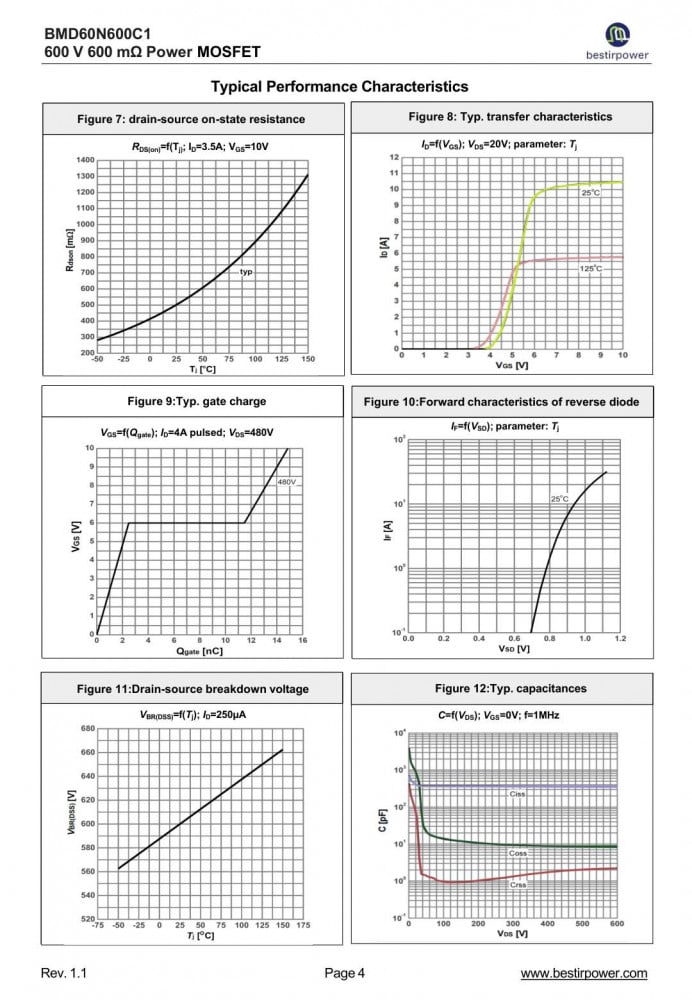BMD60N600C1 datasheet page 4