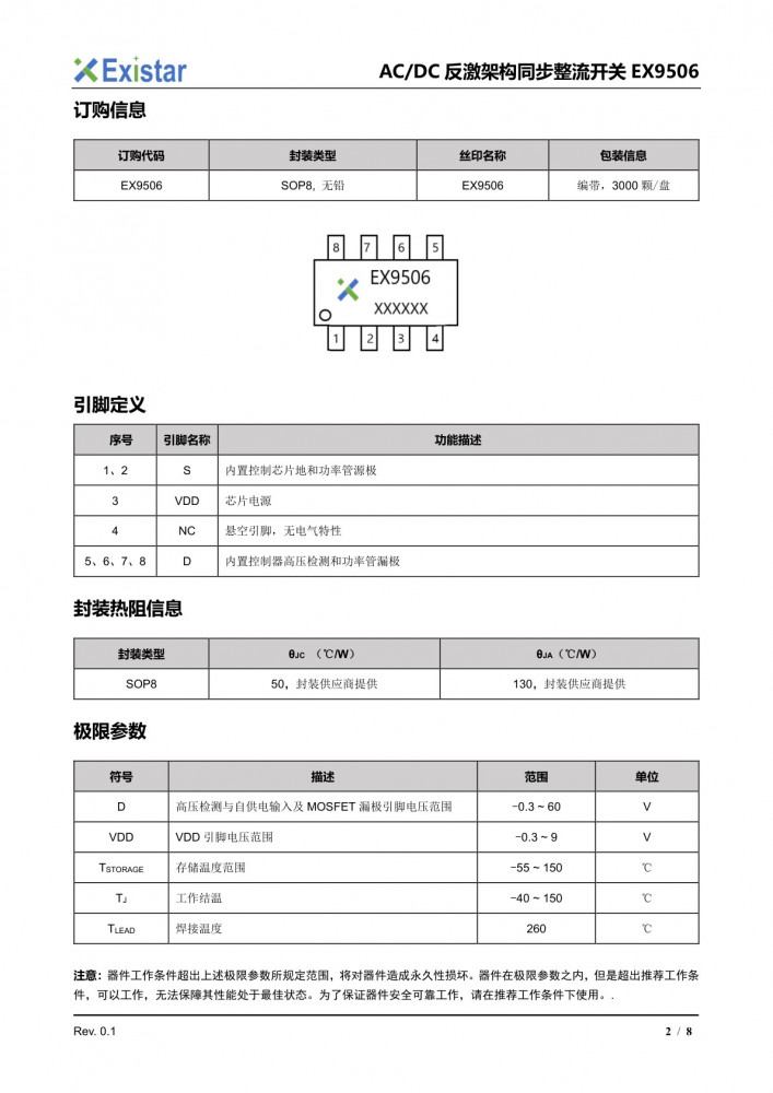 EX9506 datasheet page 2