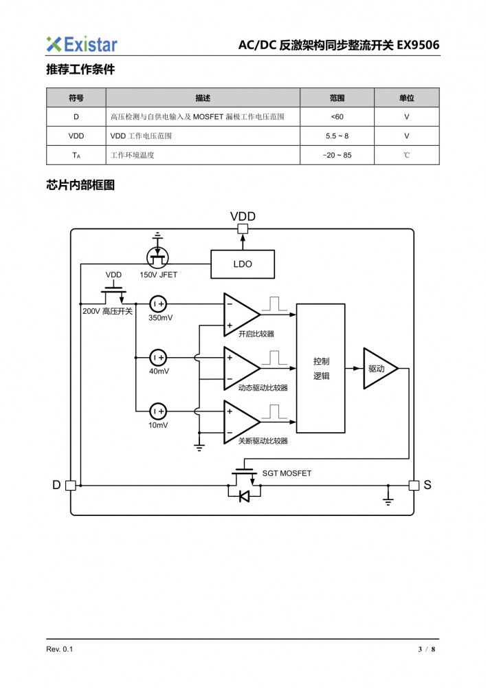 EX9506 datasheet page 3