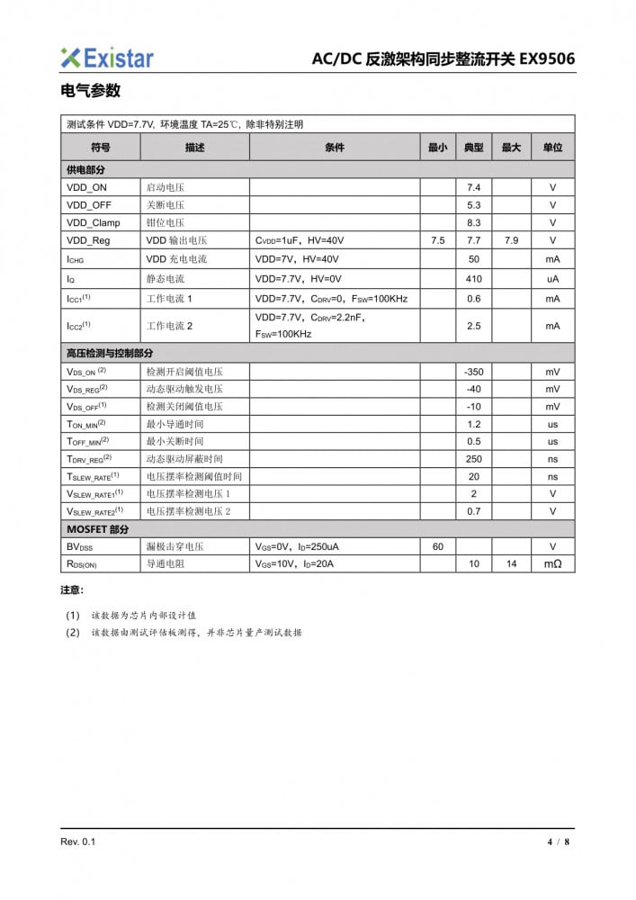 EX9506 datasheet page 4