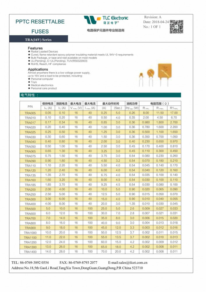 TLC Electronic TRA16V series datasheet page 1