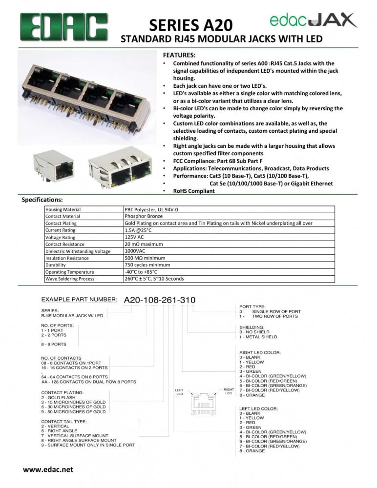 EDAC A20 series RJ45 connector technical document preview