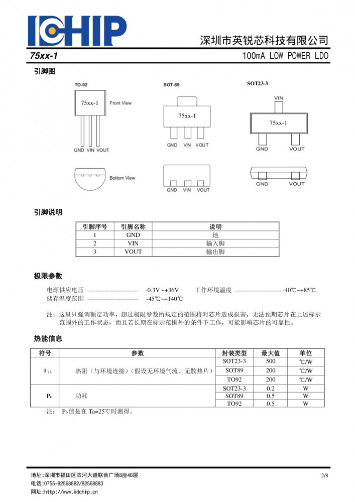 7525-1 datasheet page 2