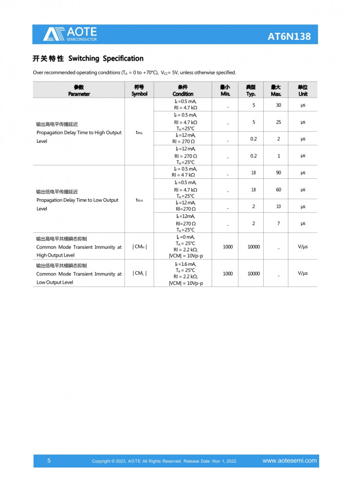 AT6N138 datasheet page 6