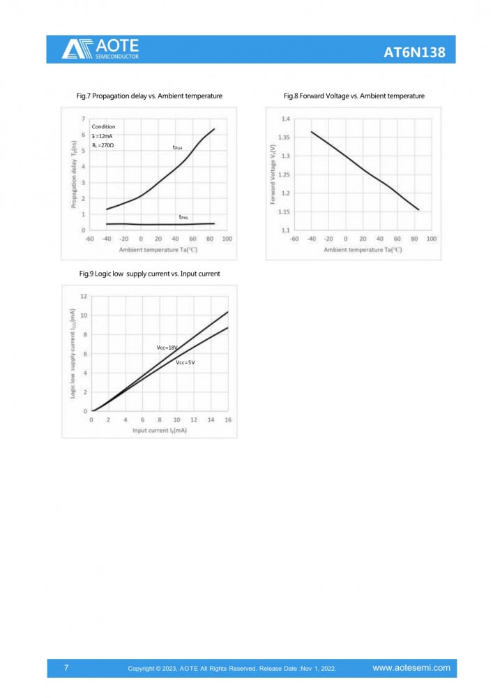 AT6N138 datasheet page 8