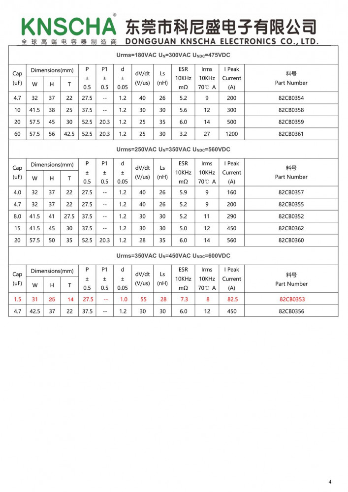 KNSCHA 82CB0353 datasheet page 4