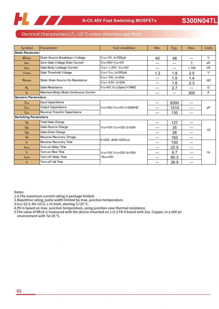 S300N04TL datasheet page 2