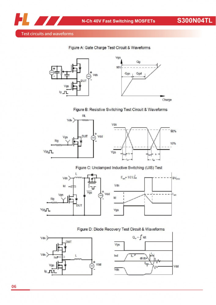 S300N04TL datasheet page 6