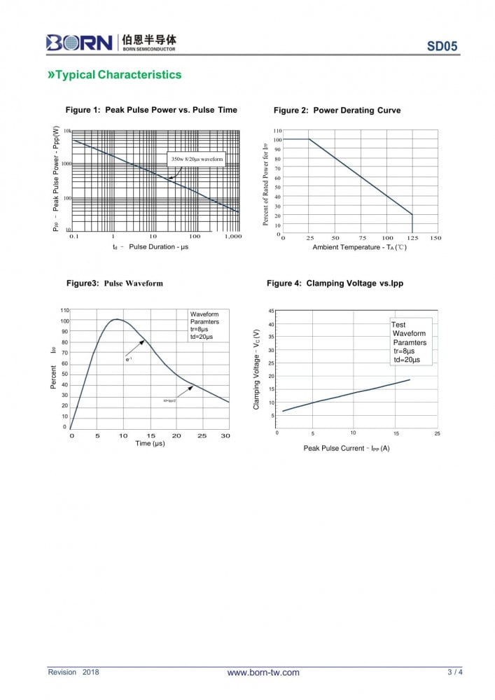 BORN SD05 datasheet page 3