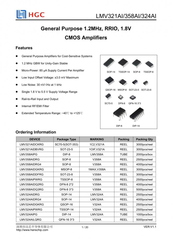 LMV324AIPWRG datasheet page 1