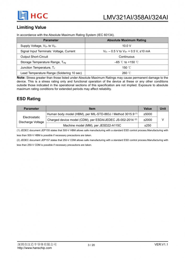 LMV324AIPWRG datasheet page 3