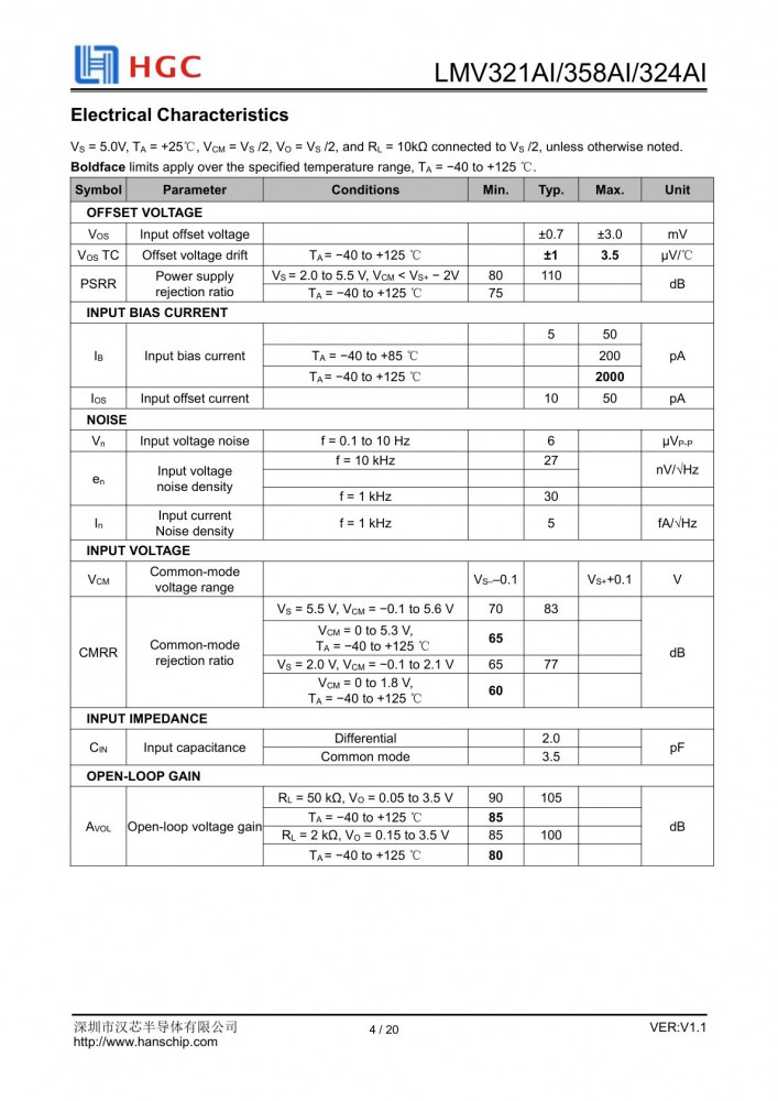 LMV324AIPWRG datasheet page 4