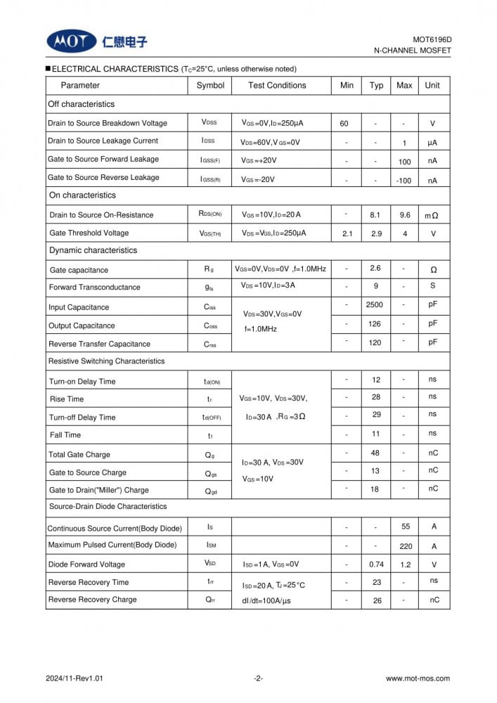 MOT6196D datasheet page 2