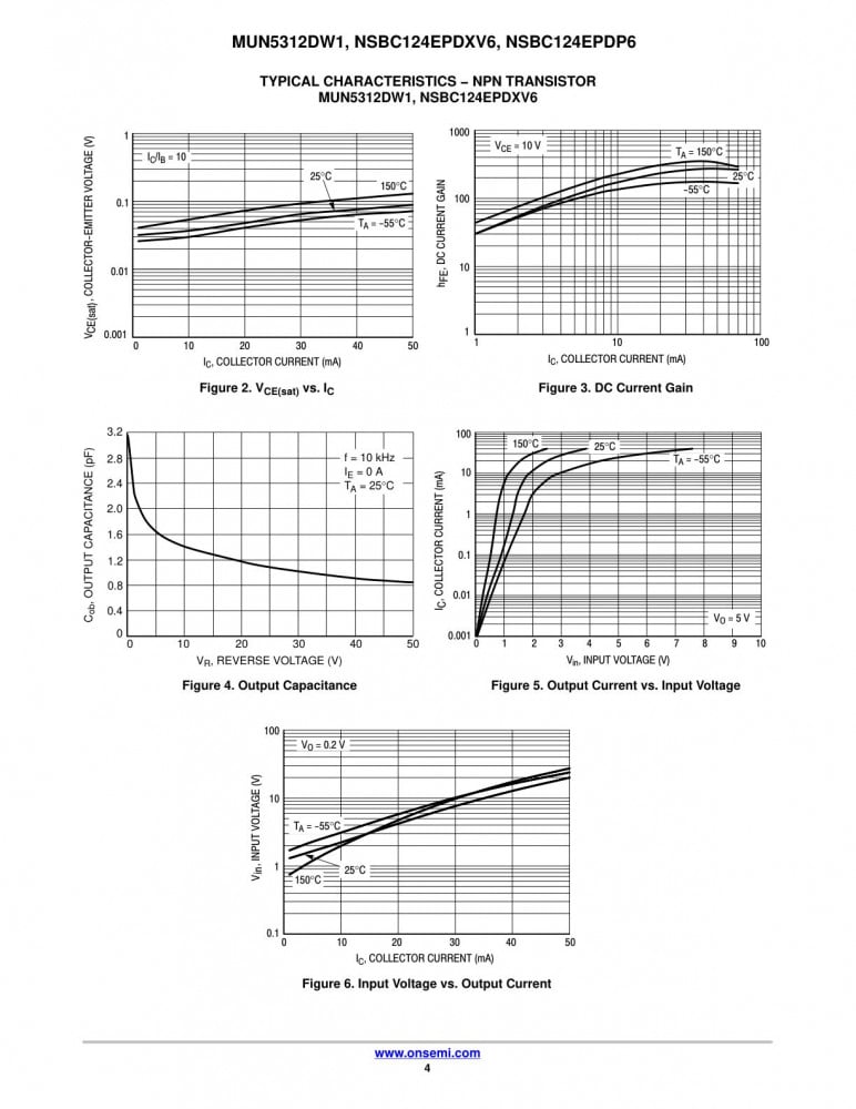 MUN5312DW1T2G datasheet page 4