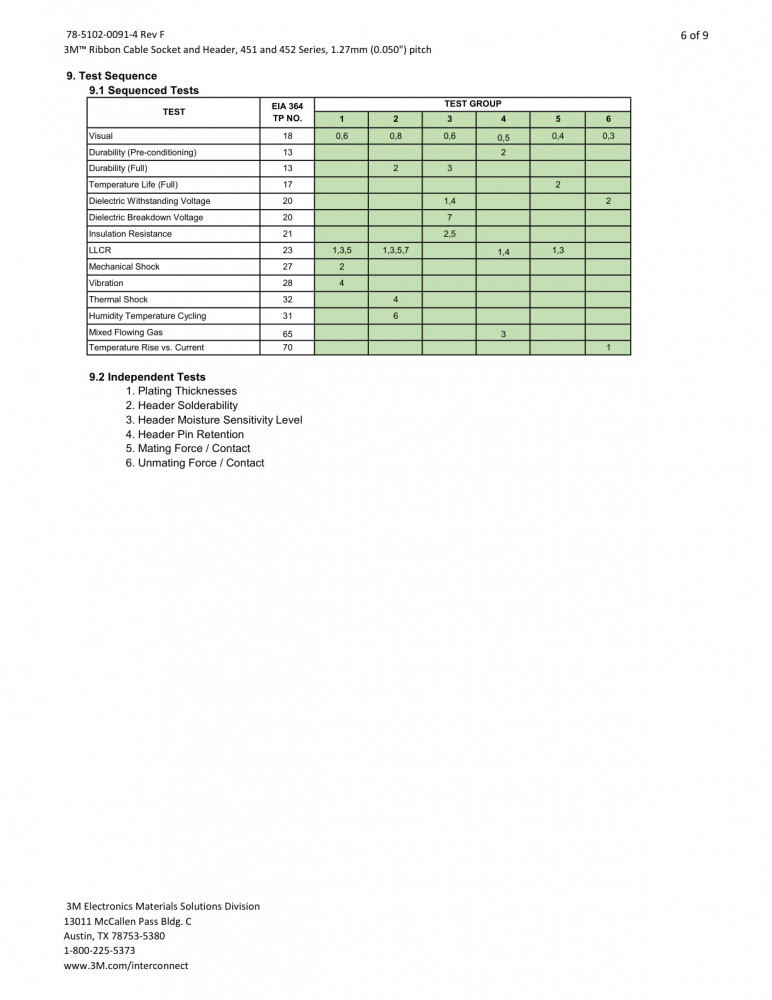 3M 3448-45108 technical document page 6