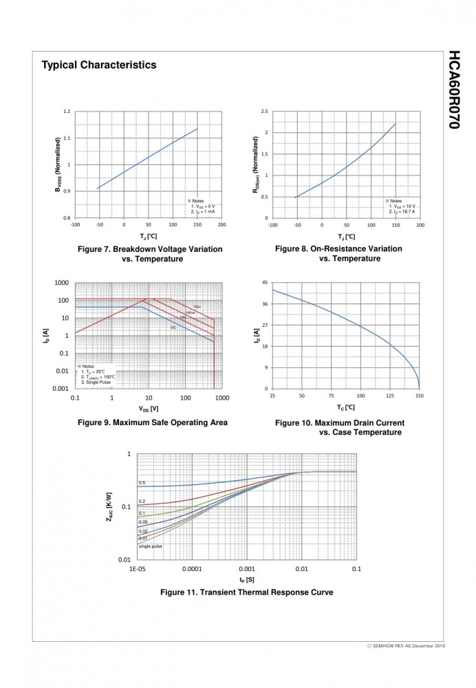HCA60R070 technical document, page 4