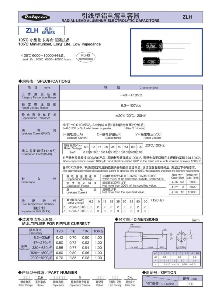 Rubycon ZLH technical document page 1