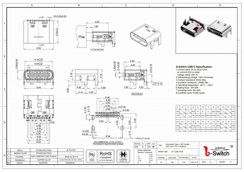 GT-USB-7010i technical document preview