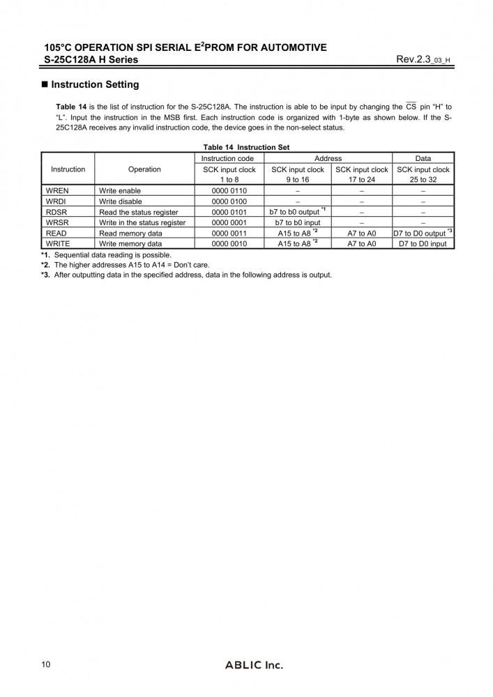 S-25C128A technical document page 10