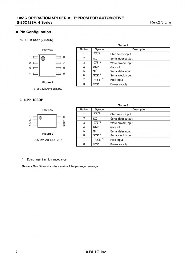 S-25C128A technical document page 2