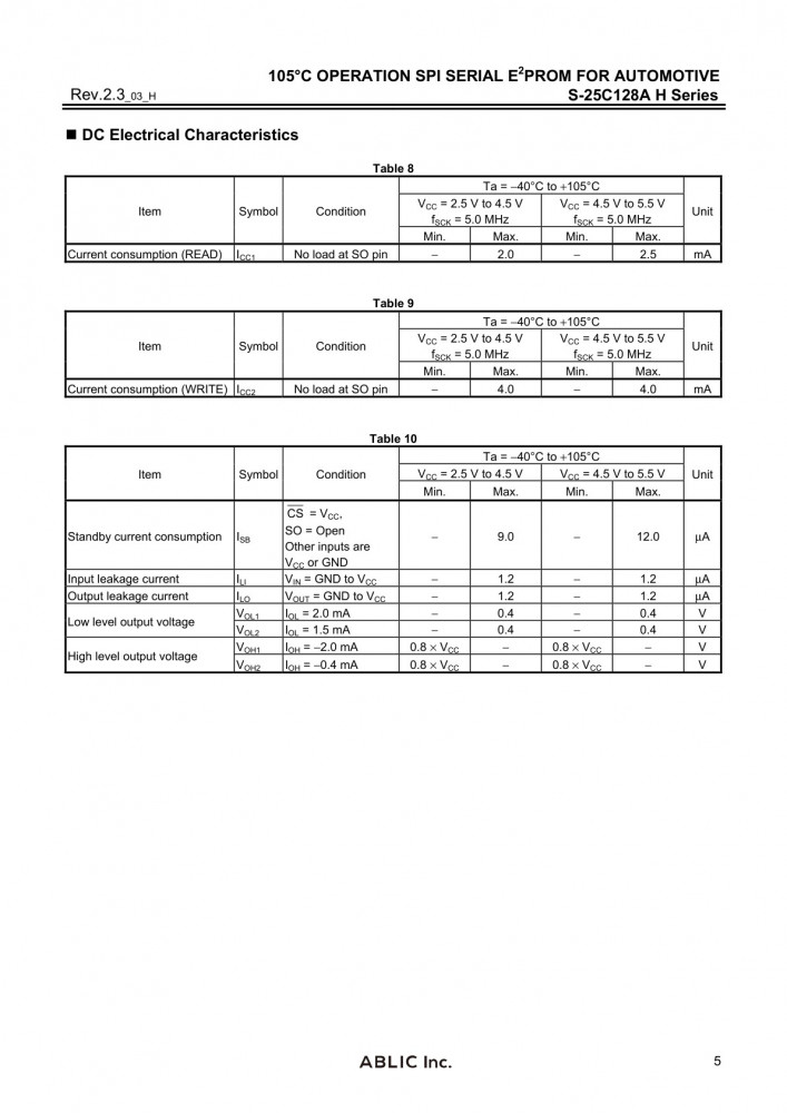 S-25C128A technical document page 5