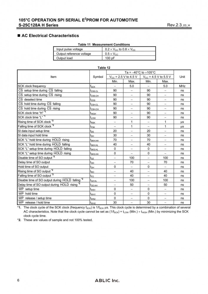 S-25C128A technical document page 6