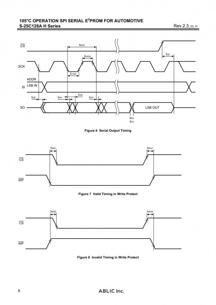 S-25C128A technical document page 8