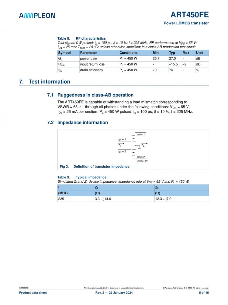 ART450FEU datasheet page 5