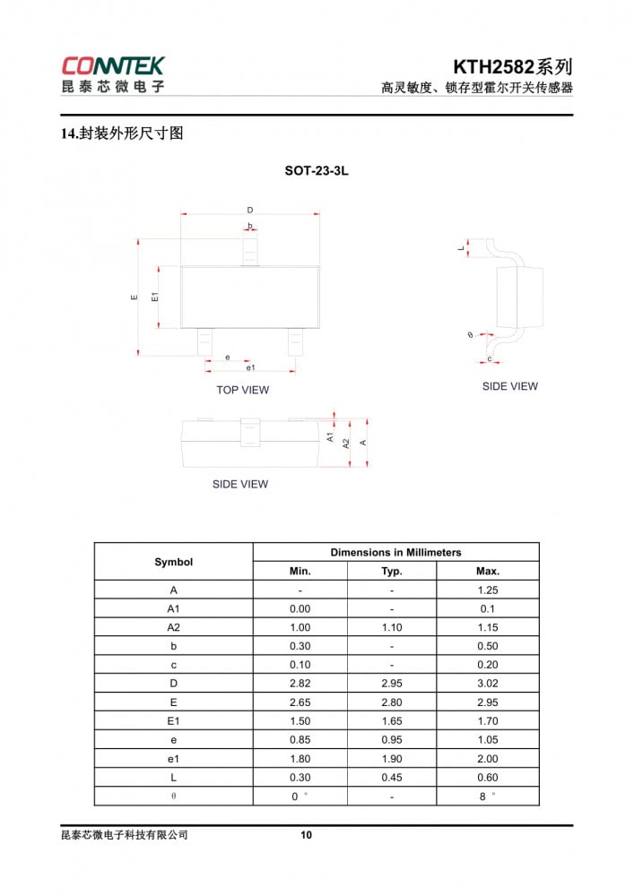 KTH2582 datasheet page 10