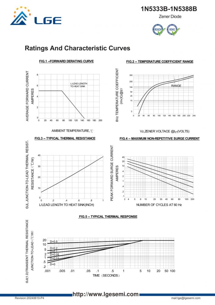LGE 1N5350B datasheet page 4