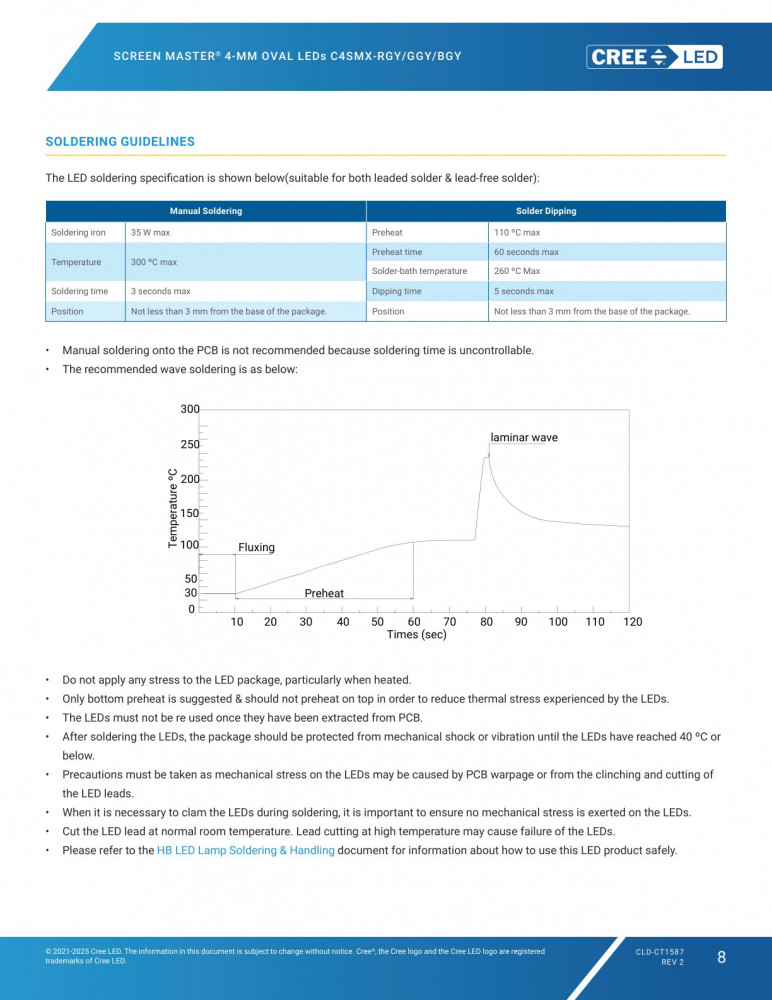 C4SMX product document page 8