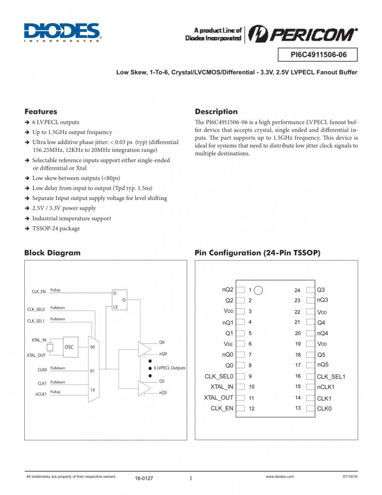 PI6C4911506-06LIE datasheet page 1
