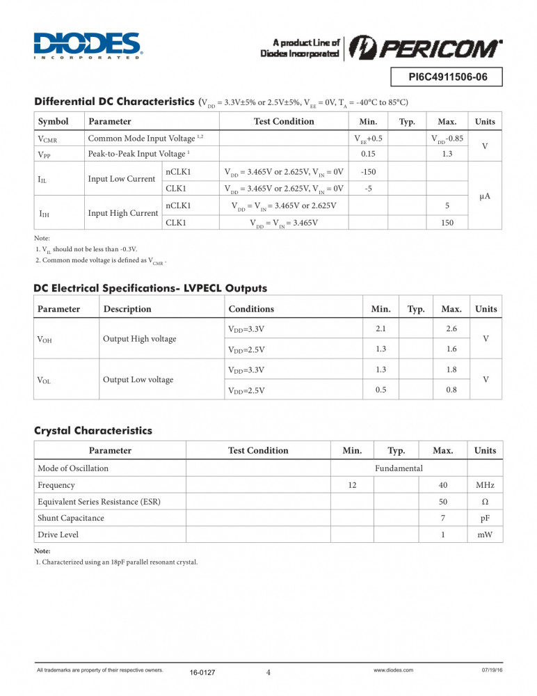 PI6C4911506-06LIE datasheet page 4