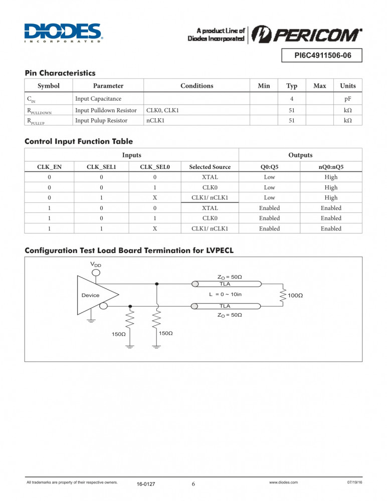 PI6C4911506-06LIE datasheet page 6