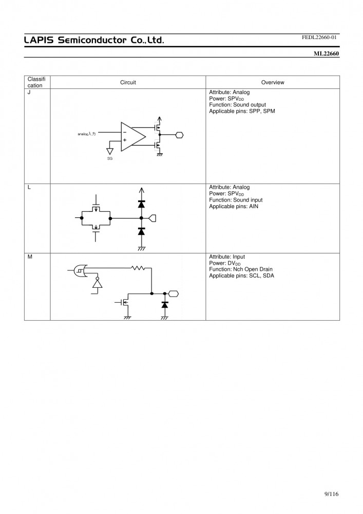ML22660 technical document page 9